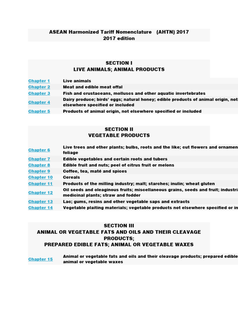 ASEAN Harmonized Tariff Nomenclature | Download Free PDF | Textiles ...