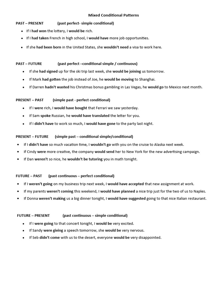 Mixed Conditional Patterns + exerc. | PDF