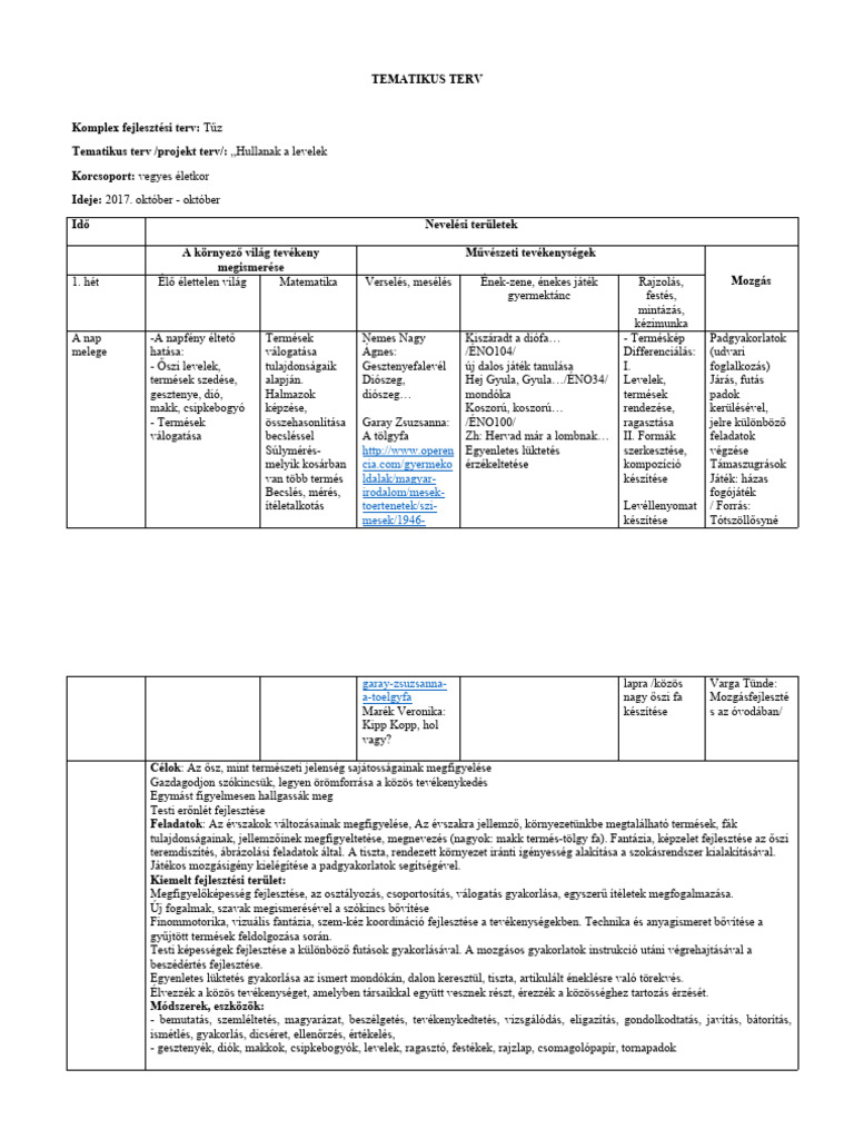 Tematikus Terv | PDF