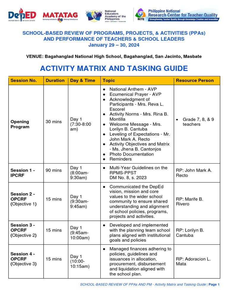 CANTONJOS - TRAINING MATRIX PPAs PM | PDF | Curriculum | Behavior Modification