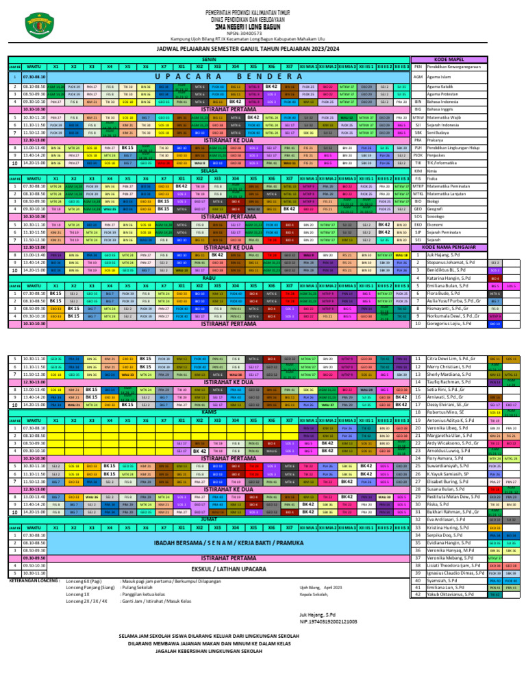 Jadwal Full Day | PDF
