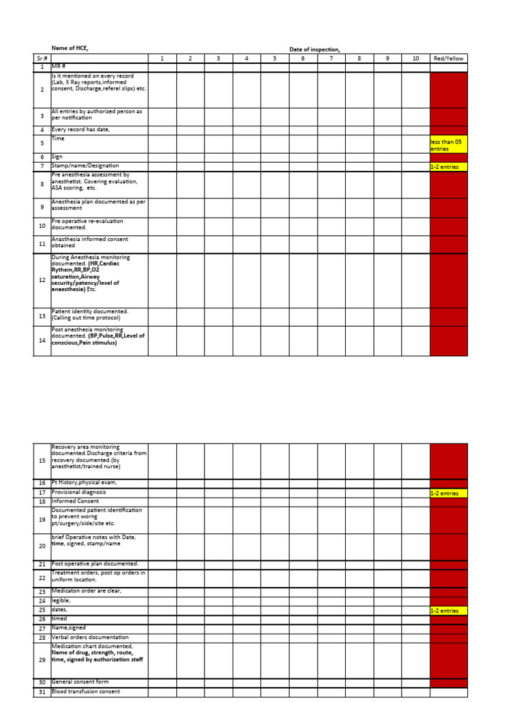 Key For Record Review ANNEX-II | PDF | Anesthesia | Surgery