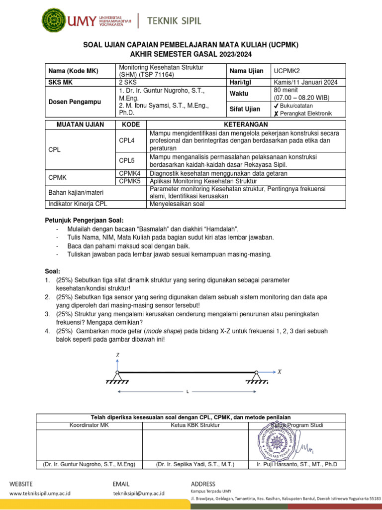 Soal Ucpmk Akhir SHMS - Mis | PDF