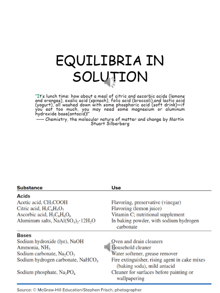 Equilibria In Solution Pdf Acid Hydroxide
