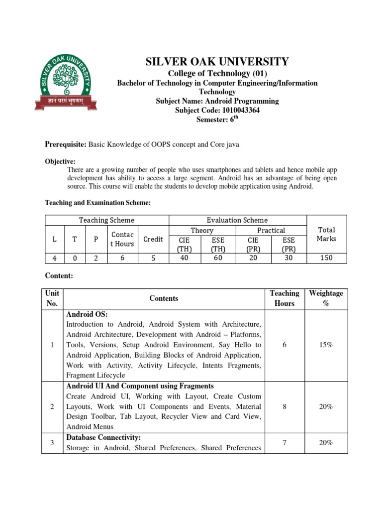 Ap Syllabus Pdf Android Operating System Application Software 2161