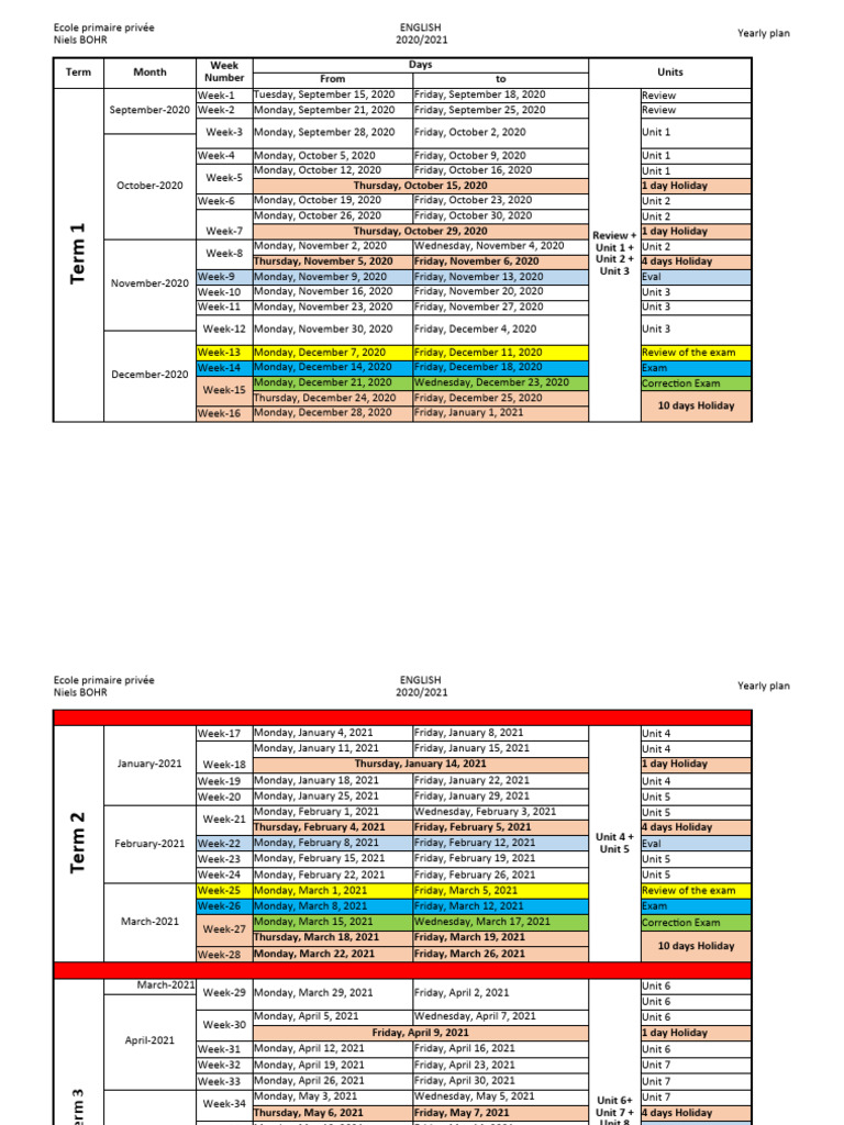 Yearly Plan 23 - 24 | PDF