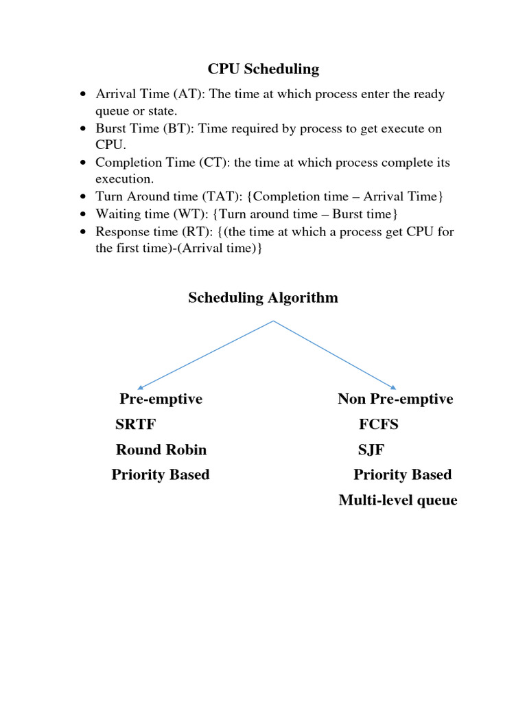 Scheduling Algorithm | PDF | Scheduling (Computing) | Computer Architecture Scheduling Algorithm | PDF | Scheduling (Computing) | Computer Architecture