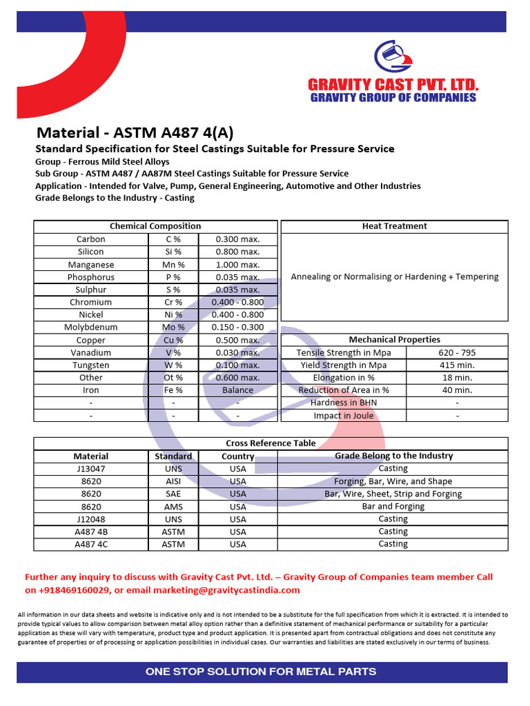 ASTM A487 4(A) | PDF | Steel | Alloy