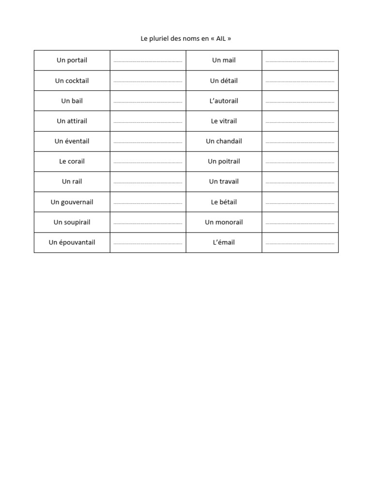 Le Pluriel Des Noms en Ail | PDF