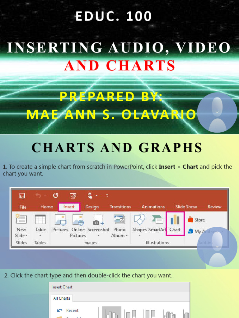 Inserting Audio, Video, Charts in Powerpoint-Mae Ann S. Olavario | PDF | Microsoft Power Point ...
