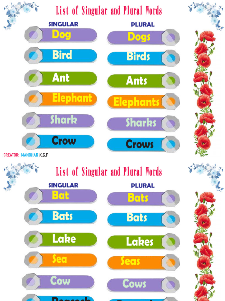 Singular and Plural Word List | PDF | Language Arts & Discipline ...