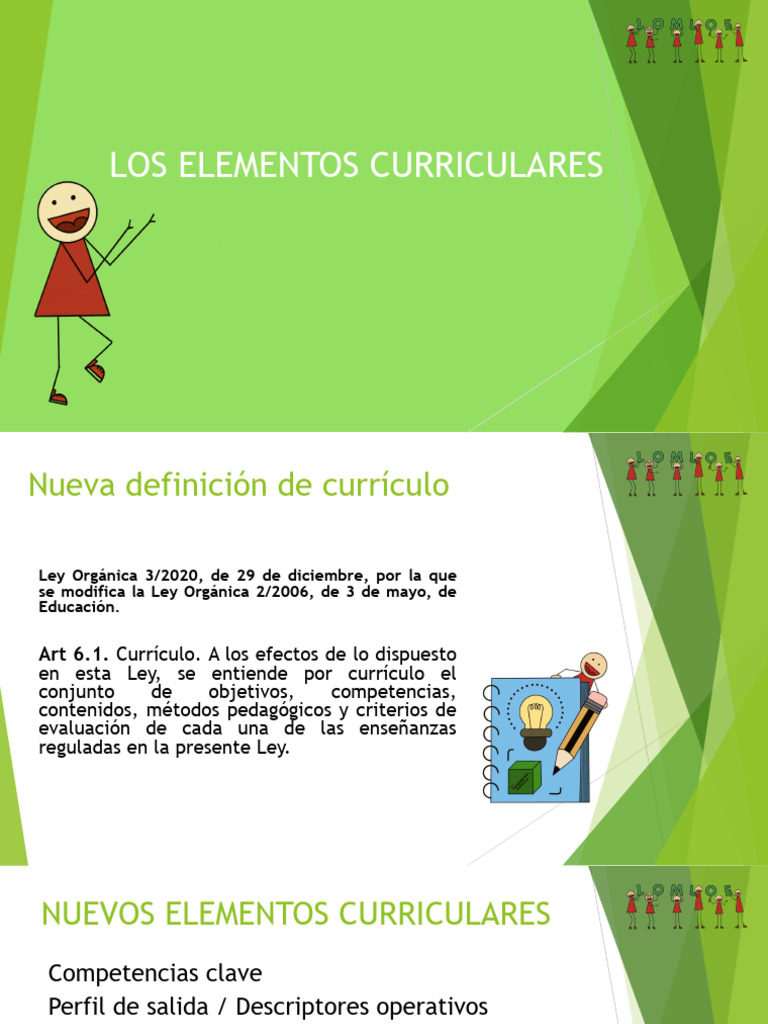 Elementos Curriculares en Educación | PDF | Plan de estudios | Evaluación