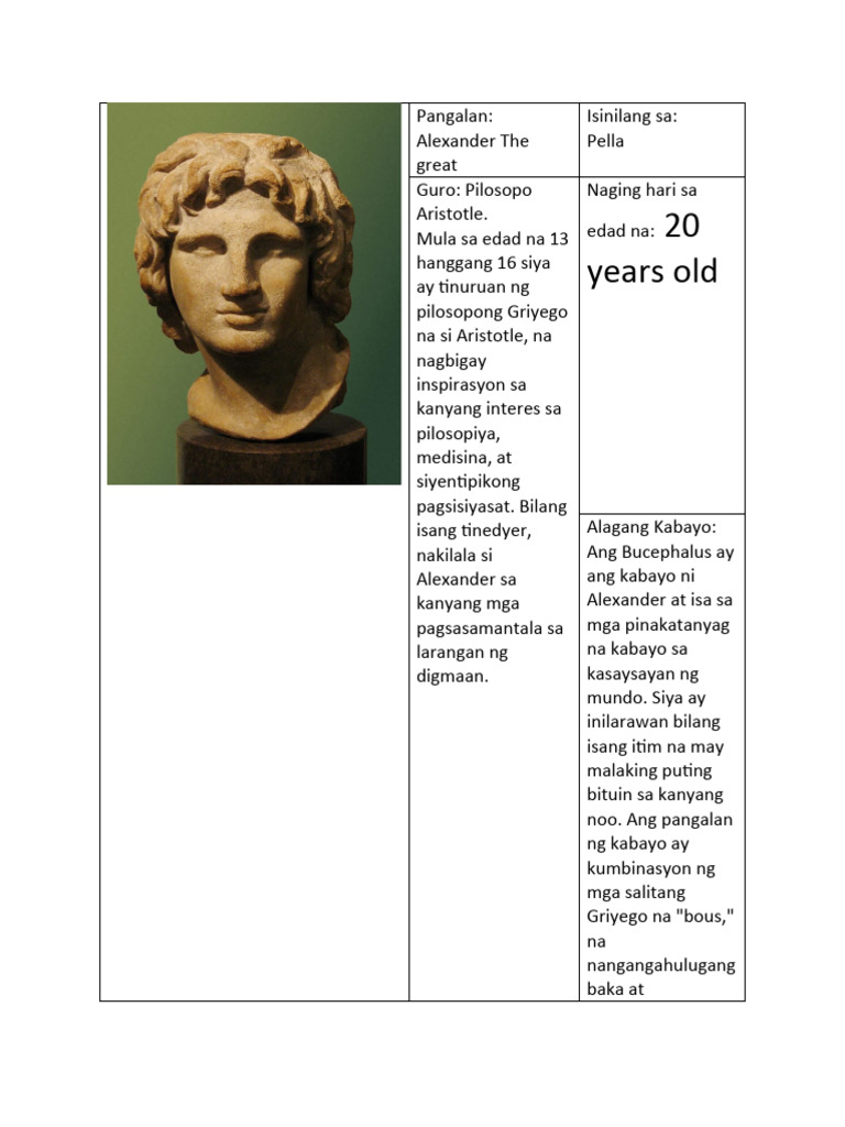 Alexander The Great | PDF