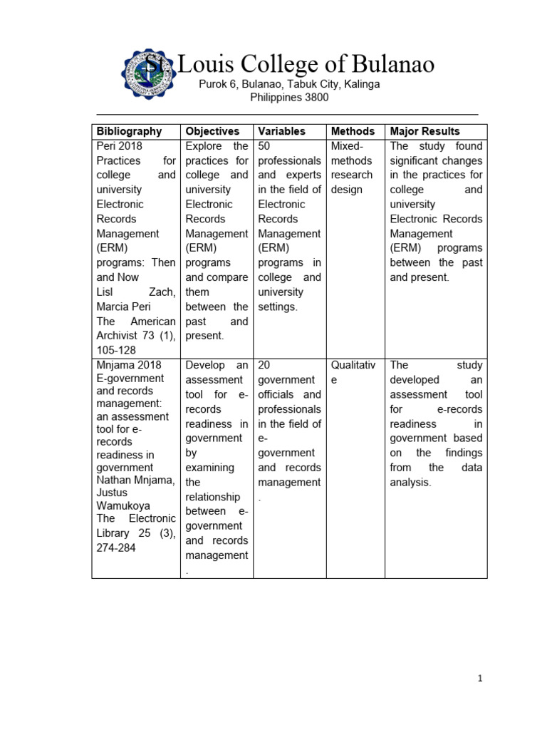 Research Matrix | PDF | Qualitative Research | Information Science