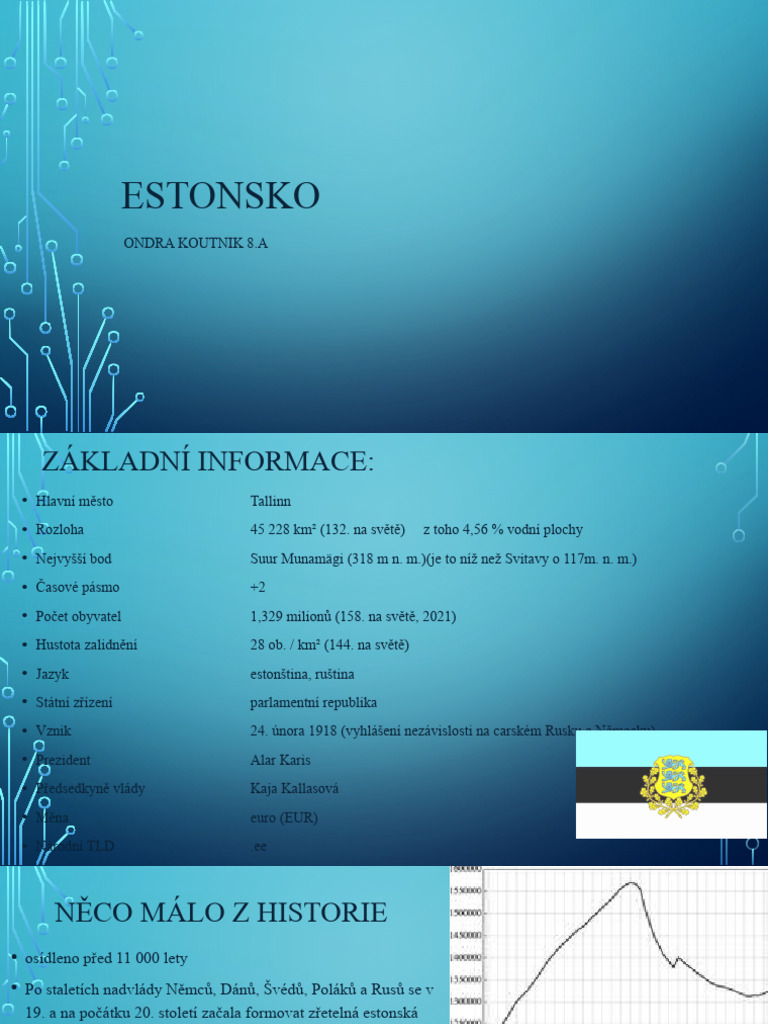 Estonsko | PDF