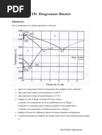 Chapitre 3 Diagramme Fer Carbone | PDF | Fonte (métallurgie) | Acier