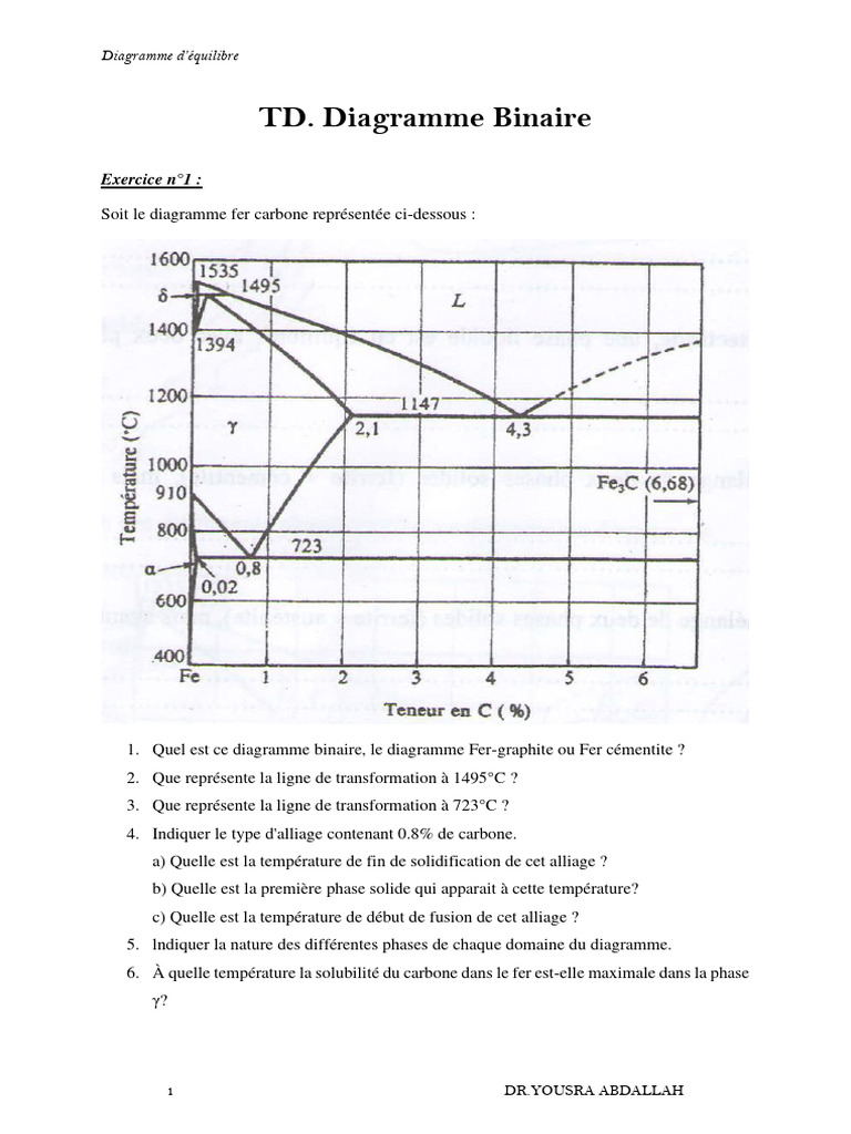 TD - Diagramme Binaire | PDF | Alliage | Thermodynamique