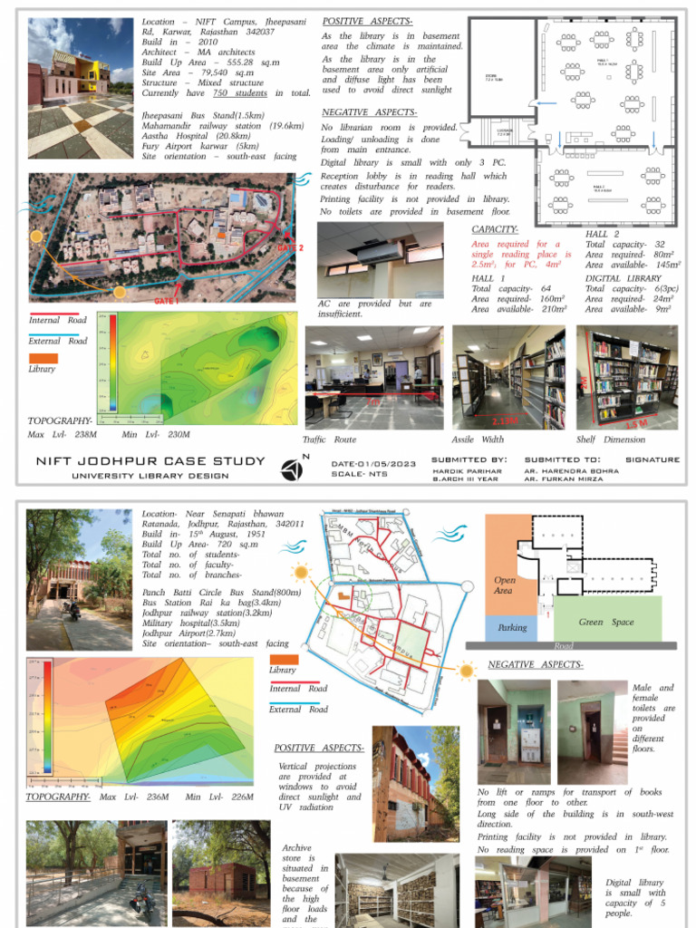 Library Design 3rd Year-Hardik - Parihar | PDF