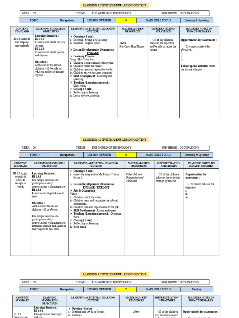 Lampiran Sow Cefr M29 | PDF