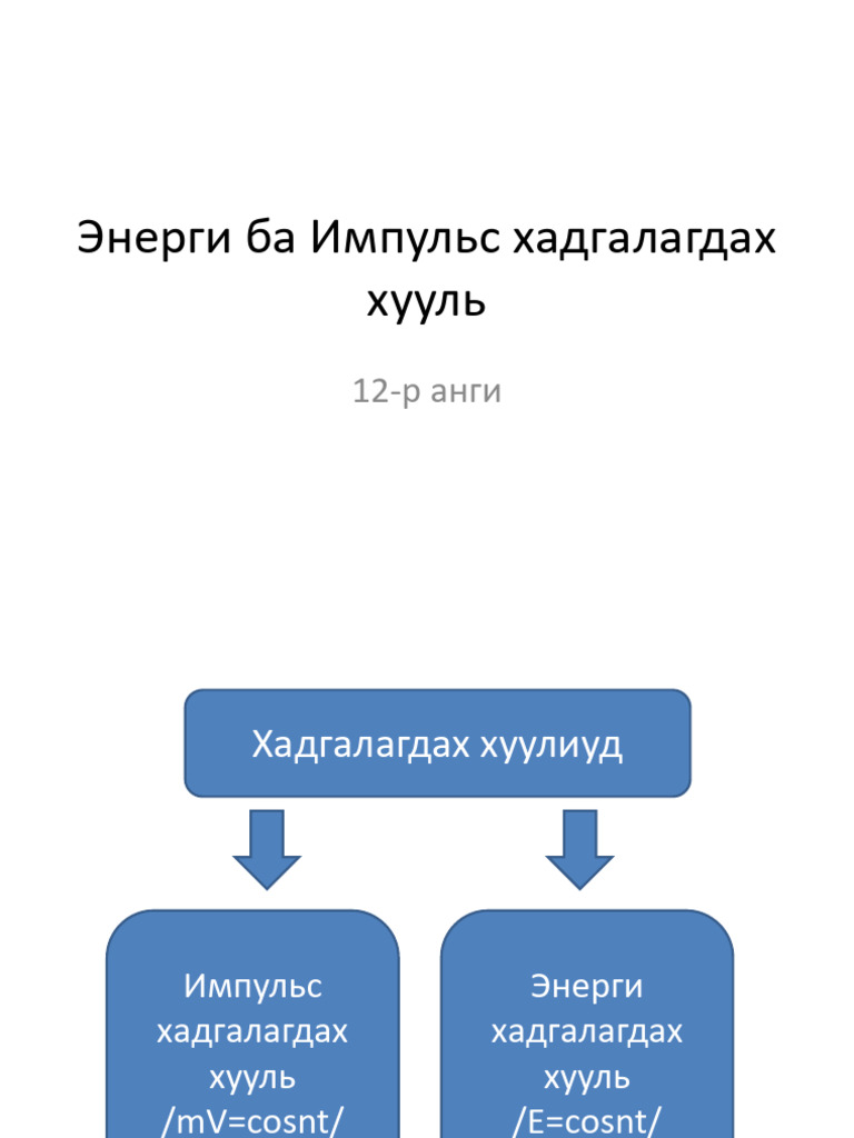 Impulis PDF