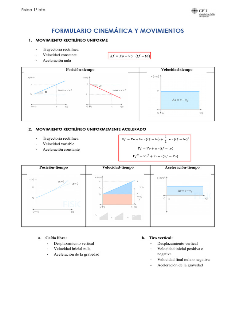 Formulario Cinemática y Movimientos | PDF | Cinemática | Aceleración
