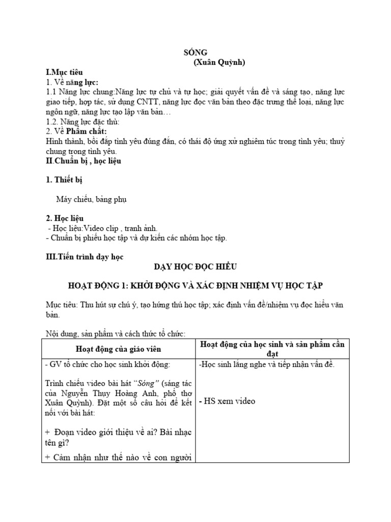 Đề cương KHBD Sóng | PDF