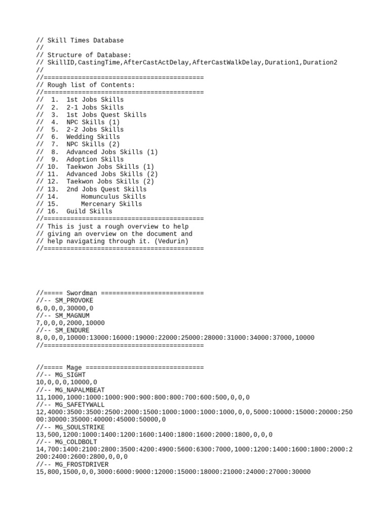 Skill Cast DB | PDF | Computers | Technology & Engineering