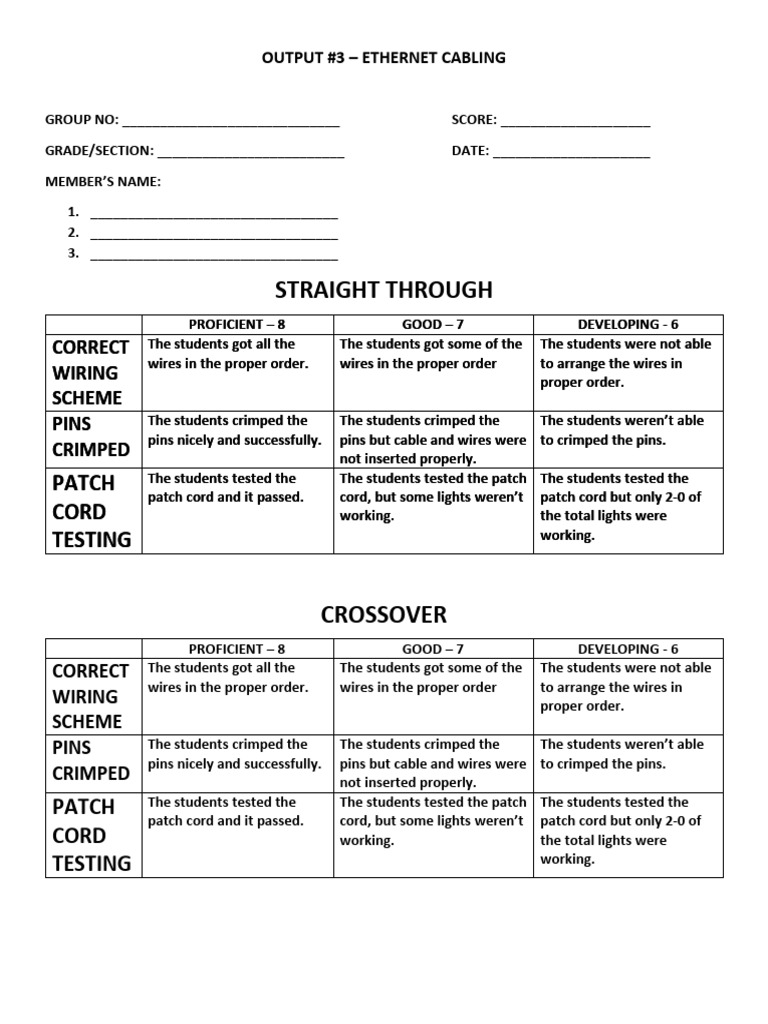 Cabling Rubric 2022 2023 | Download Free PDF | Electricity | Computer ...