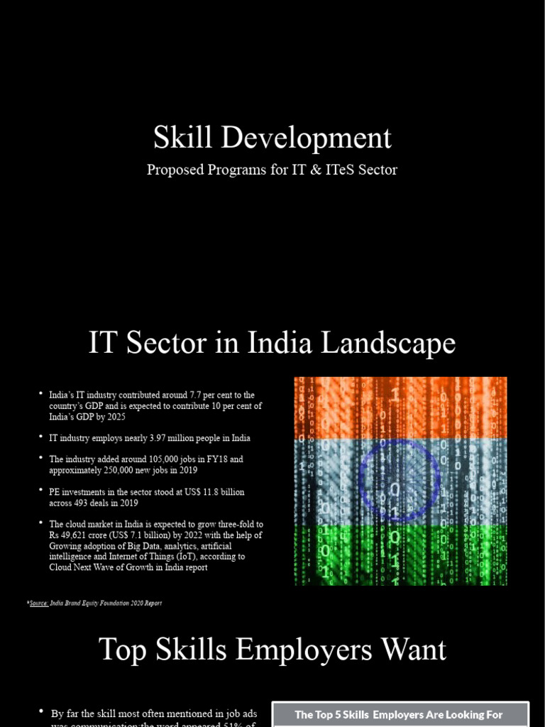 Role Based Learning | PDF | Computer Security | Security