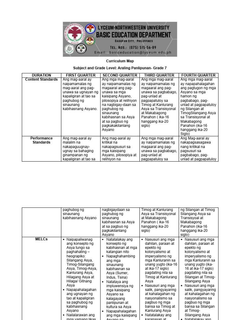 Curriculum Map | PDF