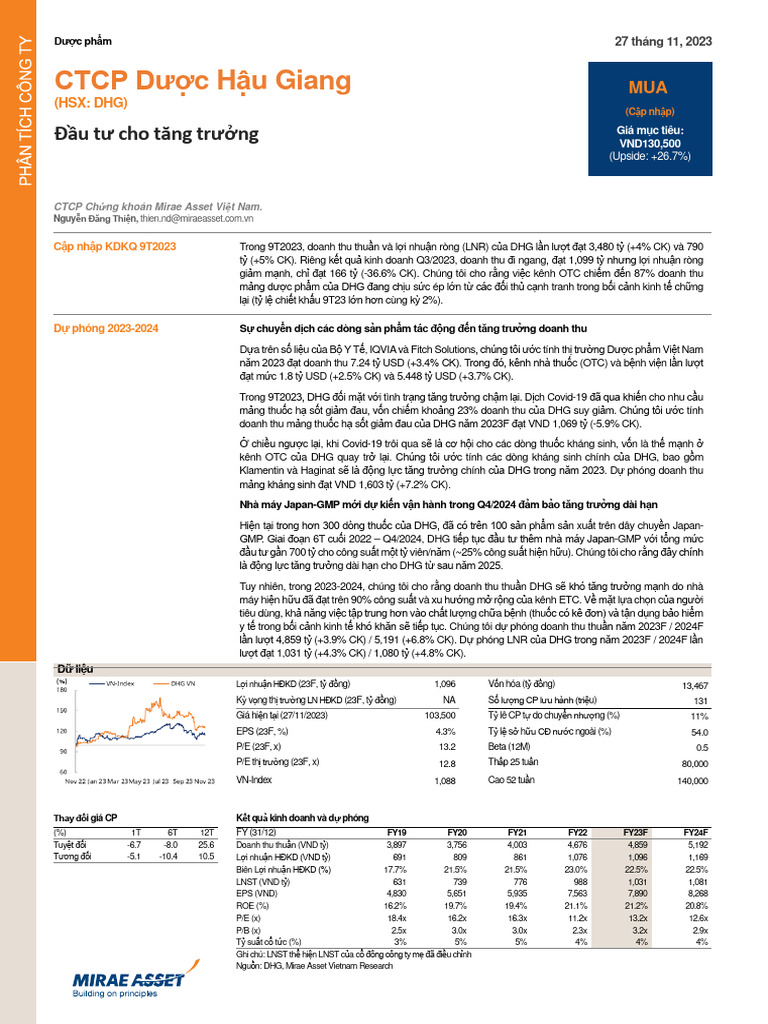 CTCP Dược Hậu Giang: Đầu tư cho tăng trưởng | PDF