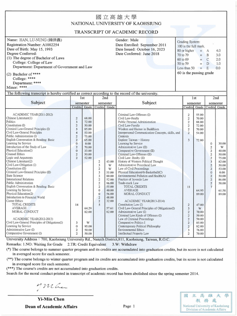 Academic Transcript | PDF