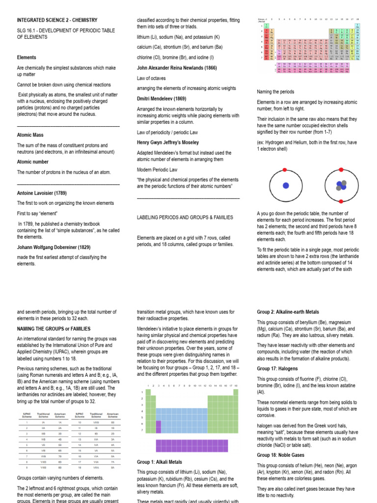 Chemistry - All about the development of the periodic table, Labeling ...