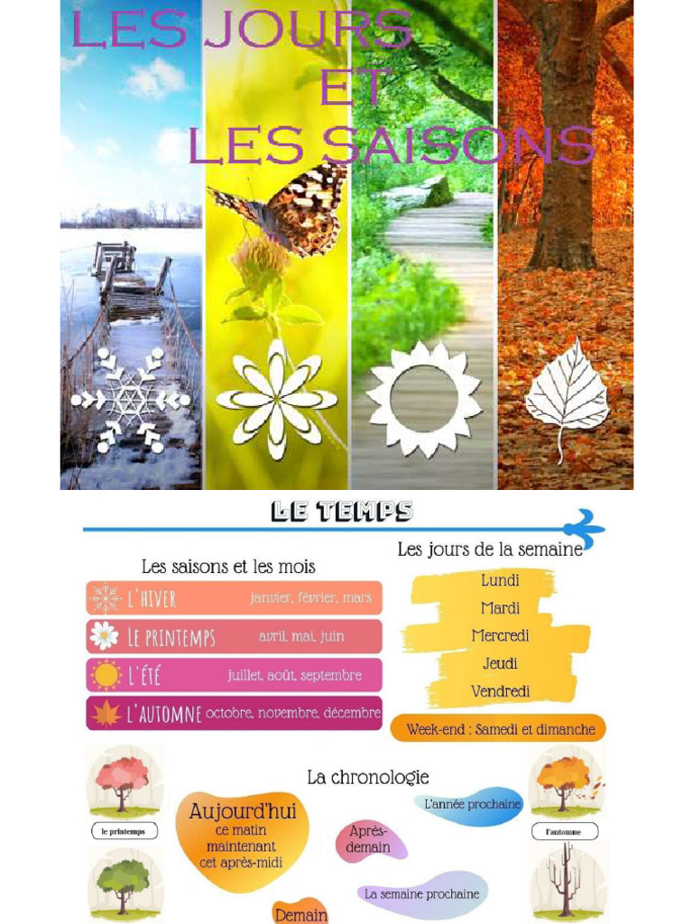 Les Saisons en Français | PDF