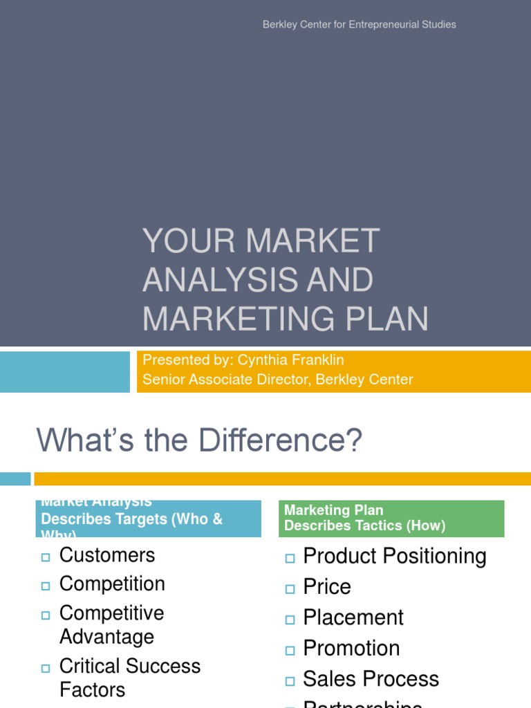 Market Analysis & Marketing Strategy Guide | PDF | Business