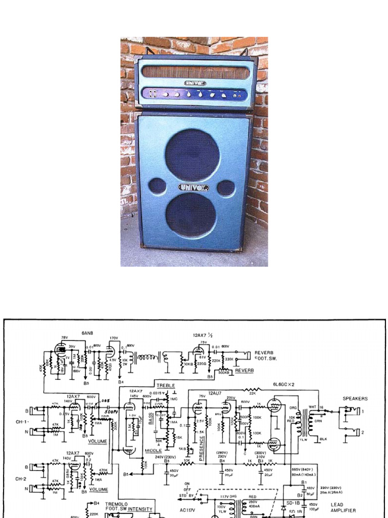 Univox Tube | PDF