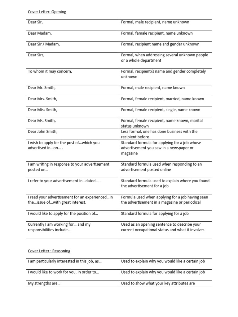 Cover Letter - Key Phrases | PDF