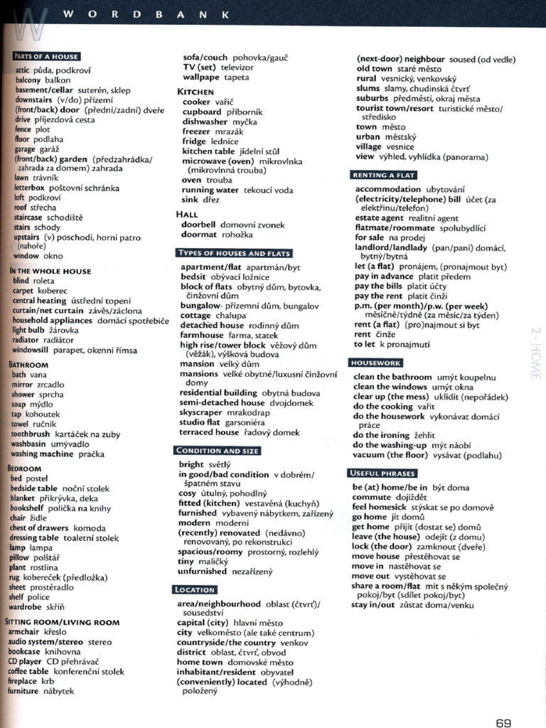 1ak - Housing (Vocabulary + Maturita Card) | PDF
