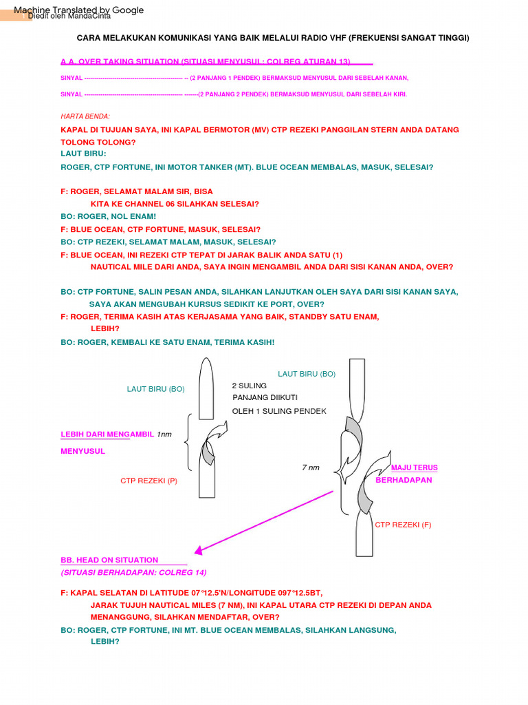 Contoh Percakapan Bahasa Inggris Di Kapa | PDF