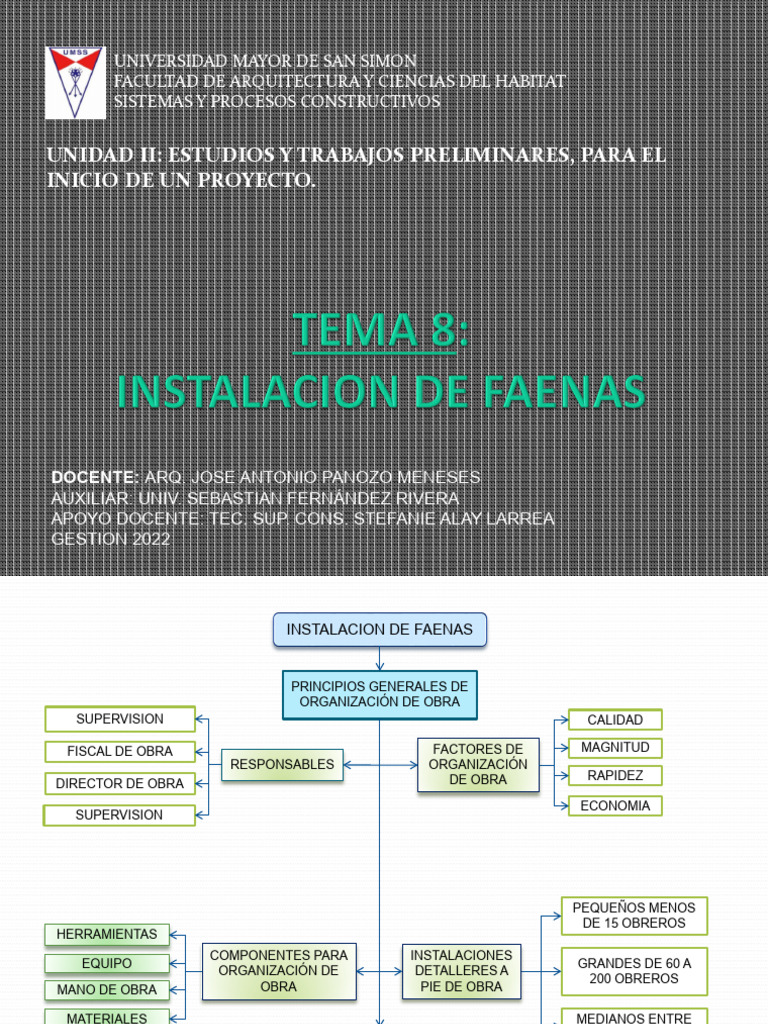 Unidad Ii - Tema 8 Instalación de Faenas Cons Ii 2021 | PDF | Agua