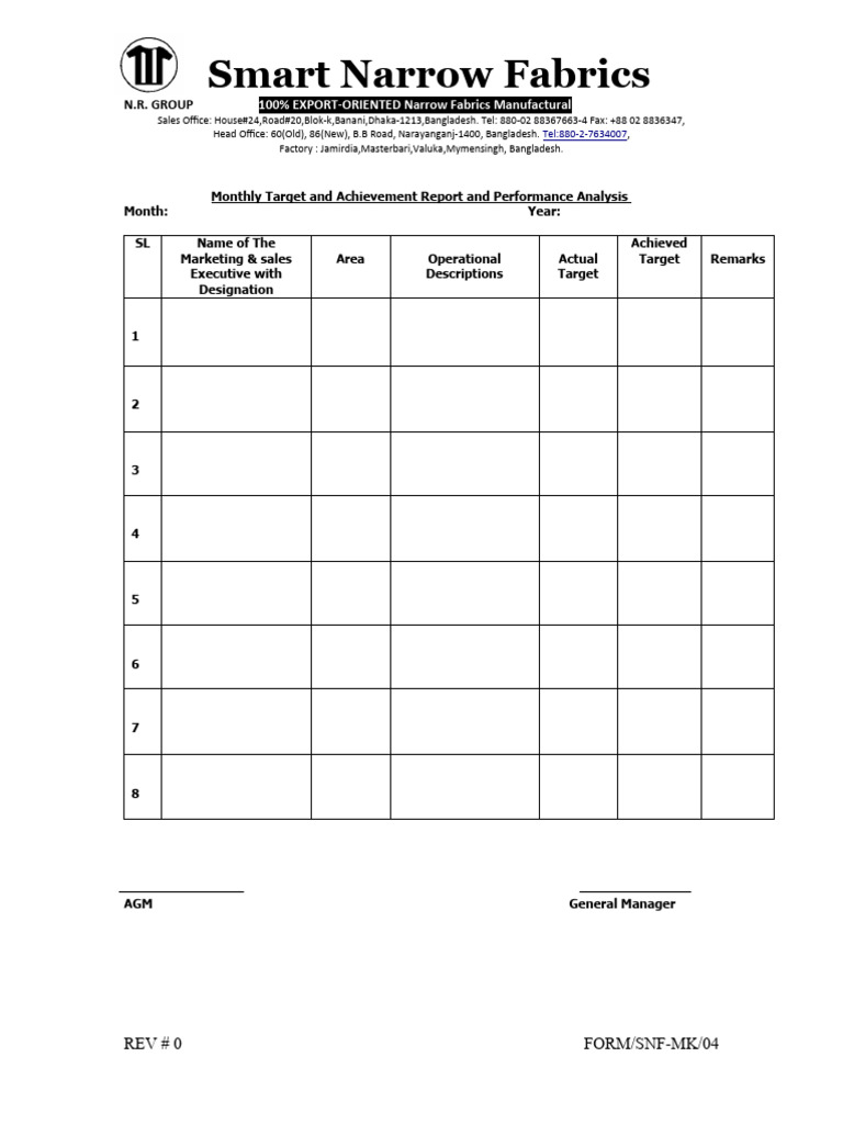 Monthly Target Achievement Report | PDF