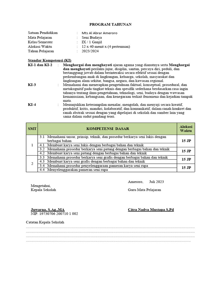 Program Tahunan - SBK Kelas 9 | PDF