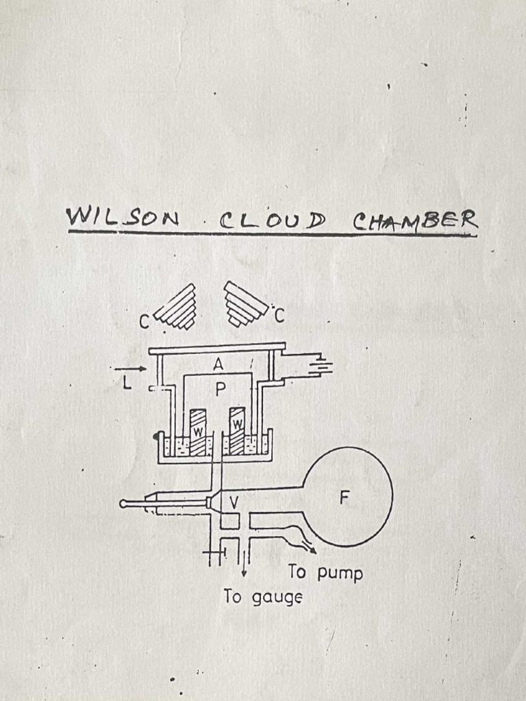 Para 2 Hand Written Notes | PDF
