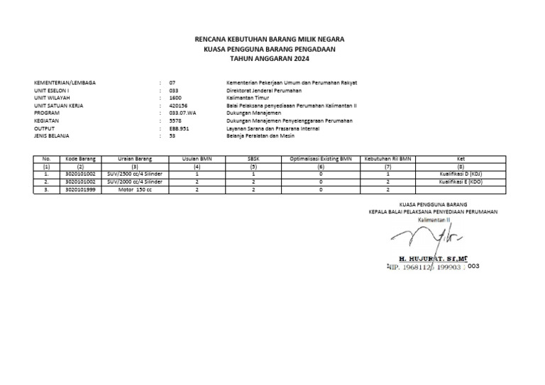 Rencana Rkbmn 2024 Pdf