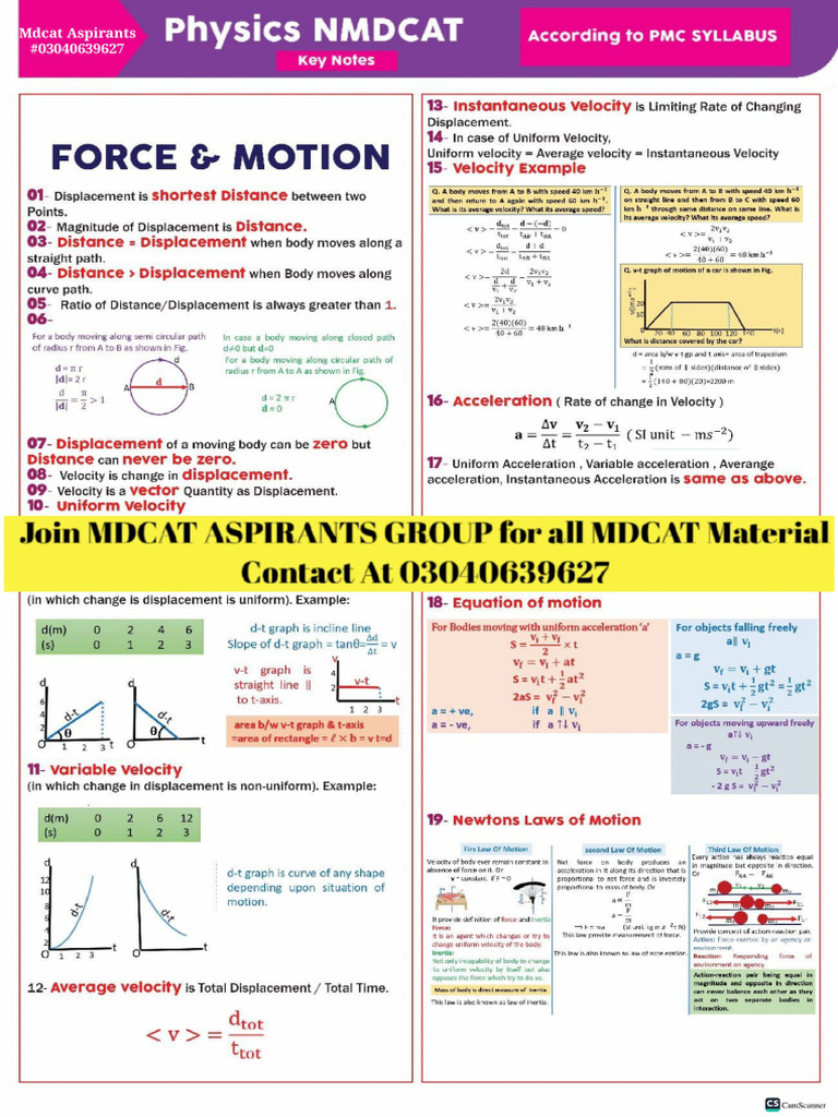 Physics Shortlisting NMDCAT | PDF
