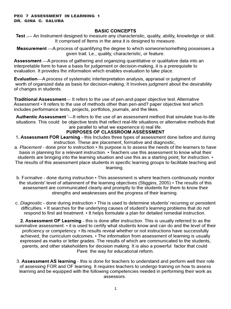 Prlim PEC7 Mdle | PDF | Educational Assessment | Validity (Statistics)