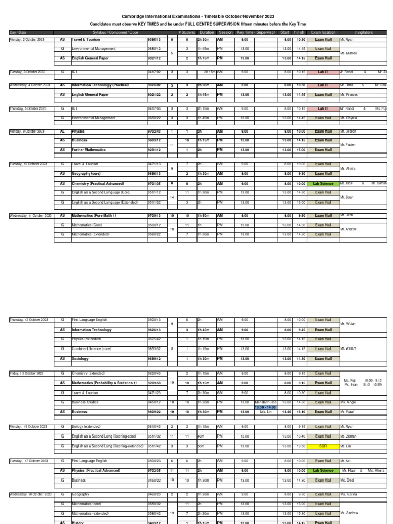 Cambridge Exam Timetable 2023 | PDF | Science | Mathematics