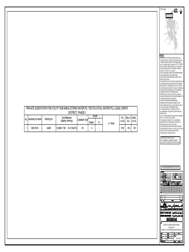 Private Substation For Utility Hub Area (Storm Water PS, Tse Ps & Foul ...