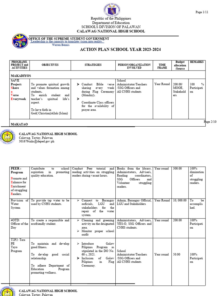 SSG Action Plan 2023-2024 | PDF
