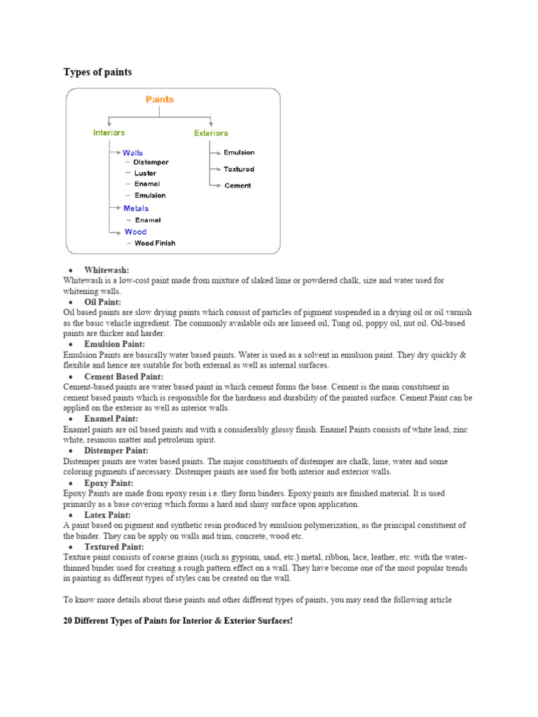 Types of paints | PDF | Paint | Acrylic Paint